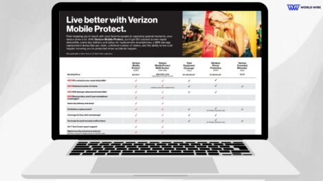 Verizon Total Equipment Coverage - Everything You Need Know