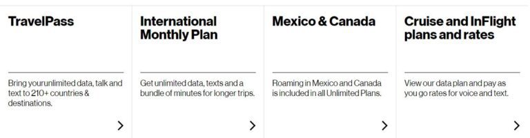 Verizon International Roaming - Everything You Need To Know
