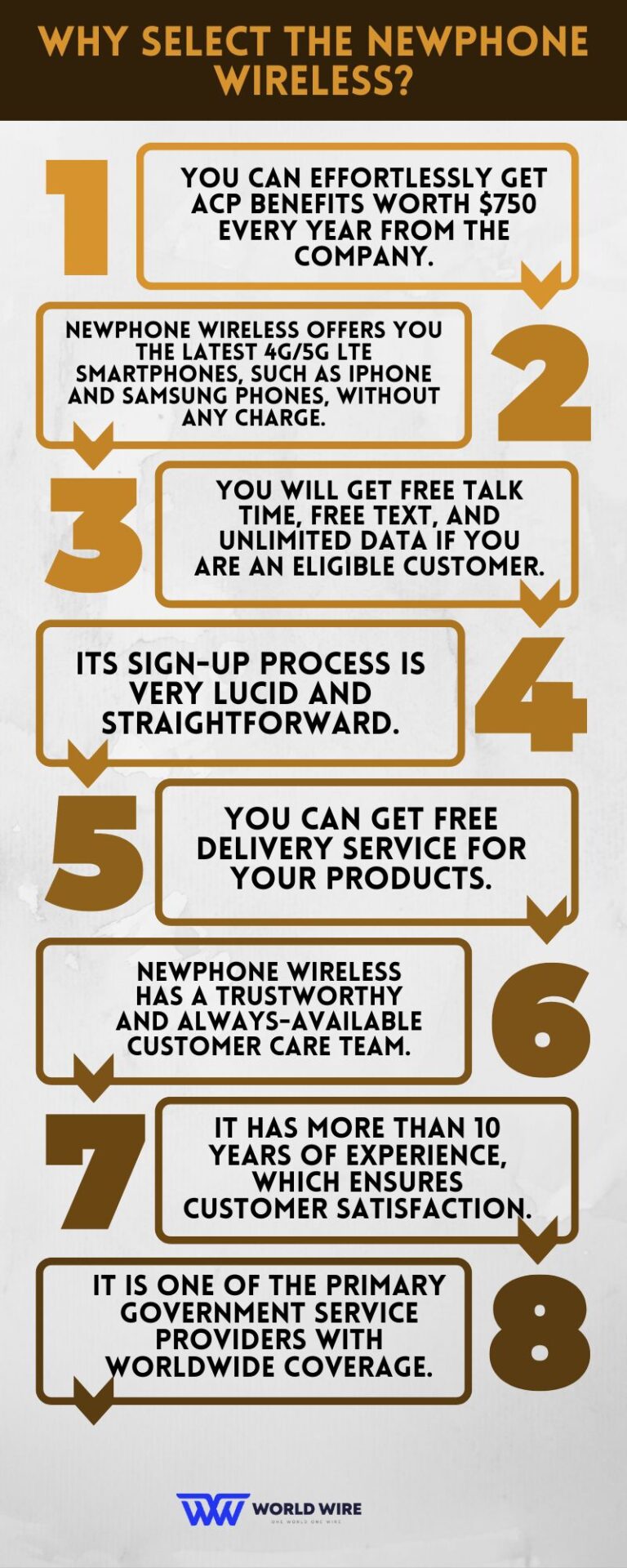 How to Get NewPhone Wireless Free iPhone - World-Wire