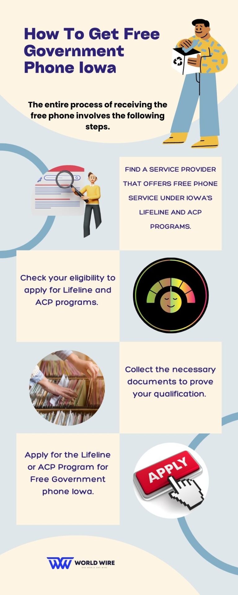 How to Get Free Government Phone Iowa - World-Wire