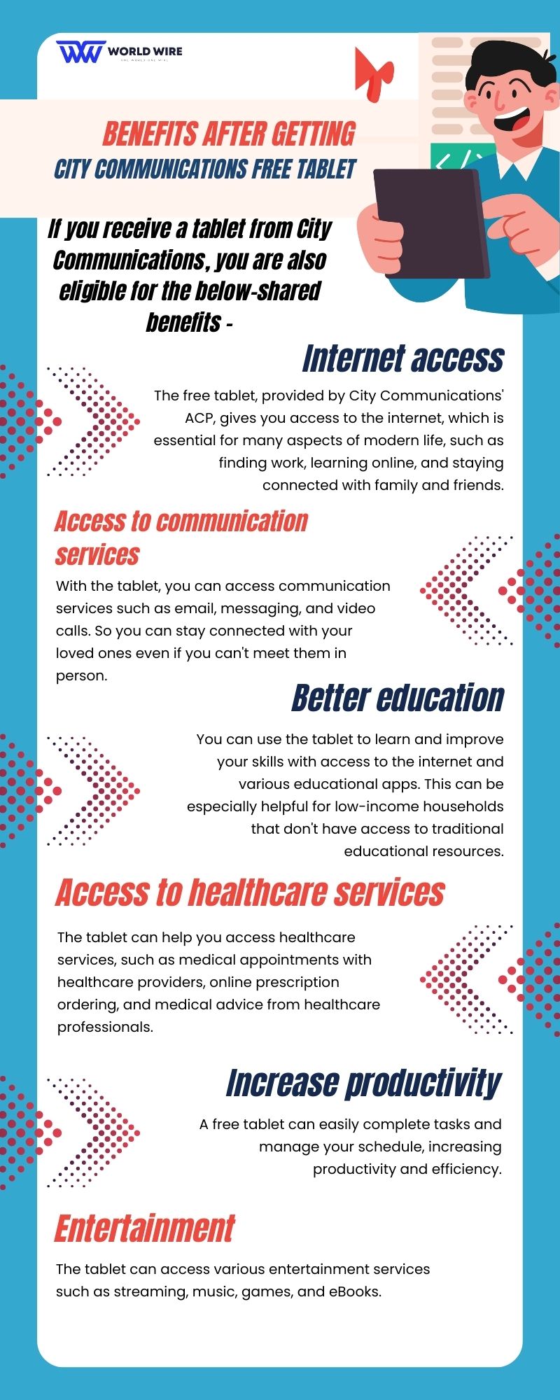 How To Get City Communications Free Tablets - World-Wire
