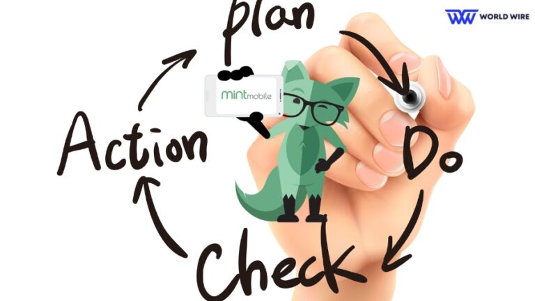 Mint Mobile Activation: How To Activate Mint Mobile SIM Card
