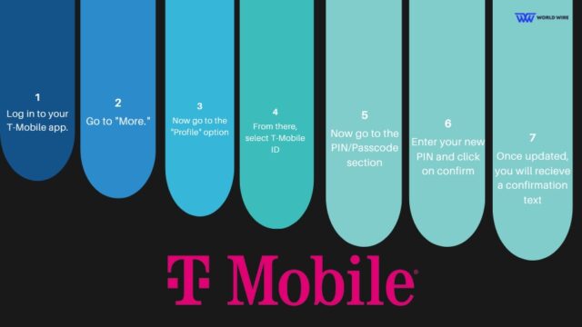 How To Find Your T-Mobile PIN Using The T-Mobile App - World-Wire