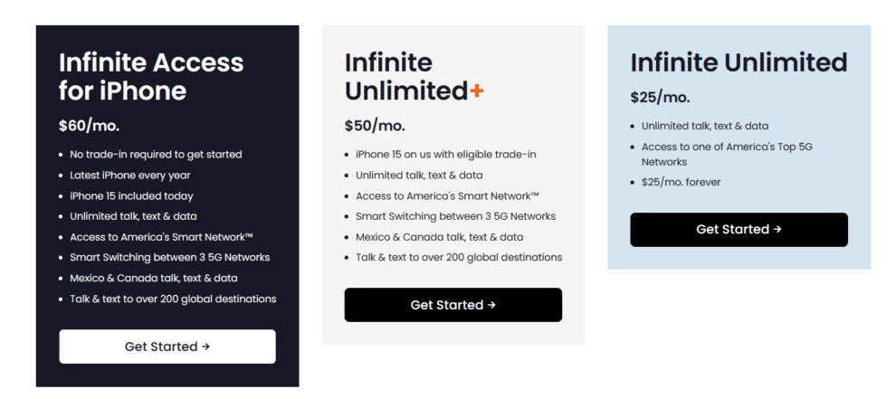 Is Boost Infinite Good? 5 Things to Know Before You Sign Up