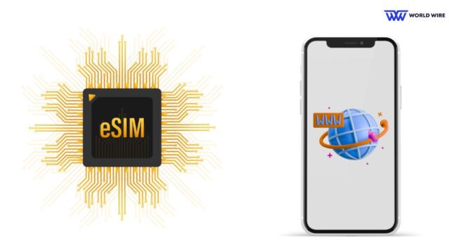 eSIM USA Unlimited Data - Plans & Providers - World-Wire