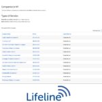 Lifeline Program - Steps to Apply and use the Assistance Directory ...
