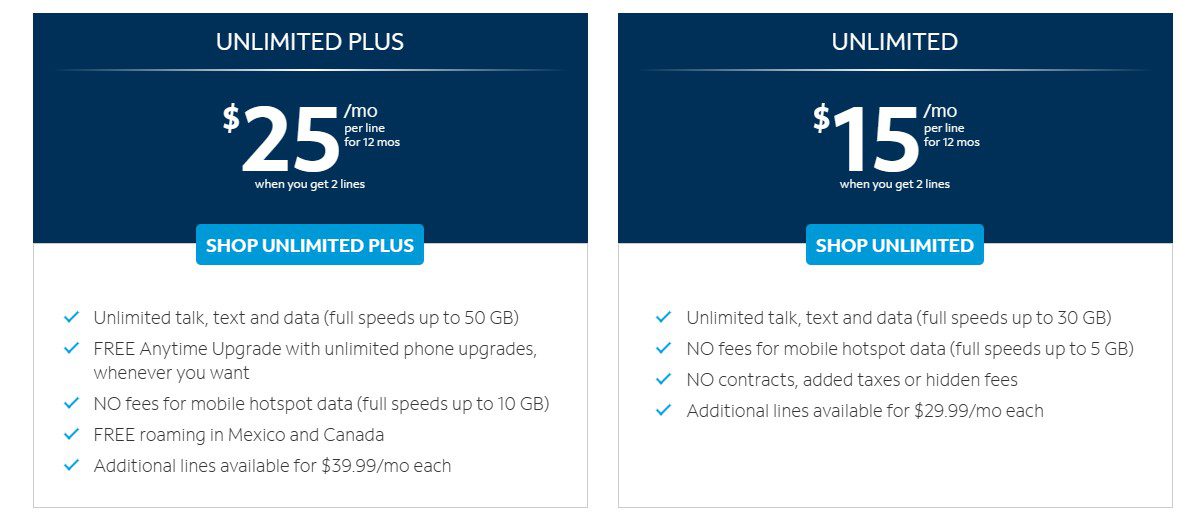 Mint Mobile vs Spectrum Mobile: Which Carrier is Better?